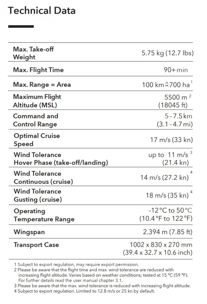 Quantum Systems - Trinity Pro