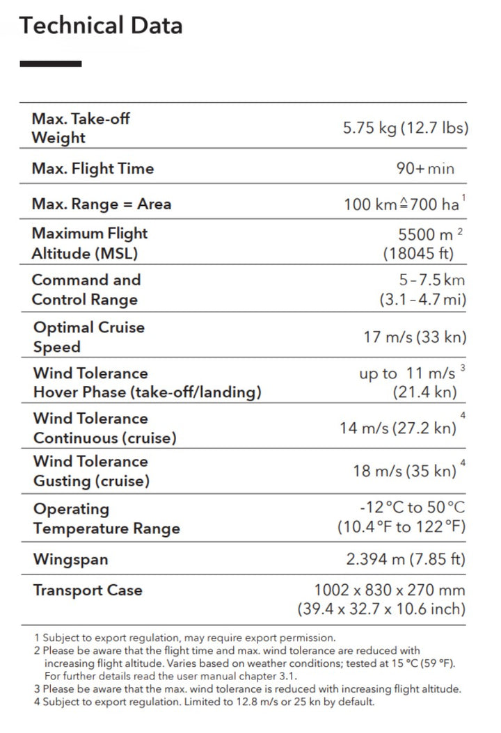 Quantum Systems - Trinity Pro