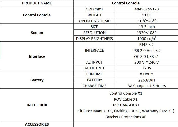 Chasing - M2 Pro ROV Control Console