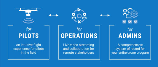 DroneSense - Large Drones - Monthly